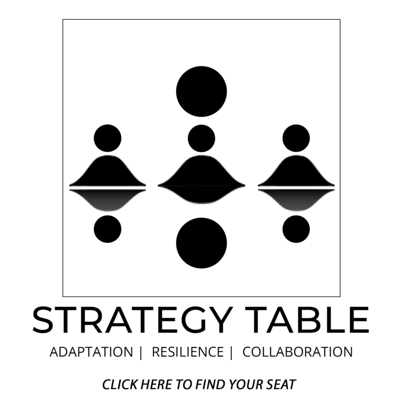 Our Manifesto - | Strategy Table | Expert Meeting Facilitation ...